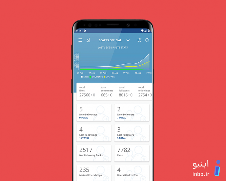 حذف دسته جمعی فالوور فیک اینستا با 13+1 ابزار شگفت انگیز! - اینبو